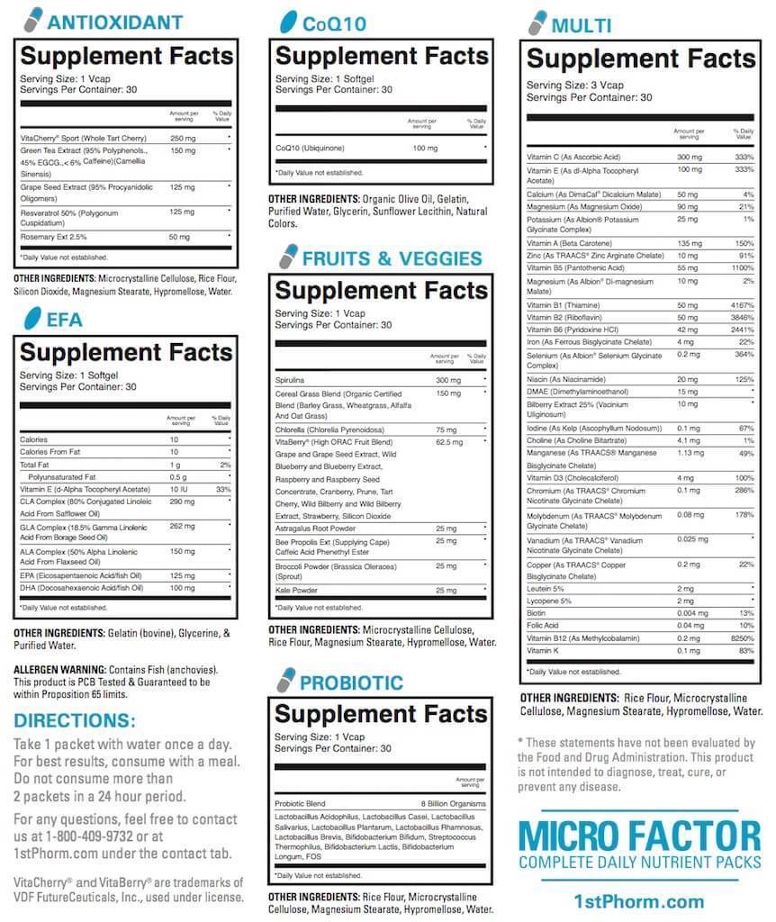 Micro Factor – 1 TEMPLE NUTRITION